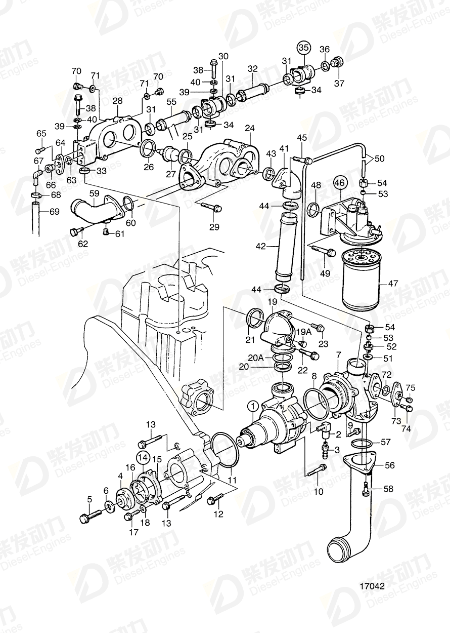 Volvo 1543758 Connector 1543758 Cooling System spare parts-Generator ...